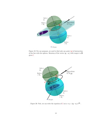 Using a Common Theme to Find Intersections of Spheres with Lines and Planes via Geometric ...