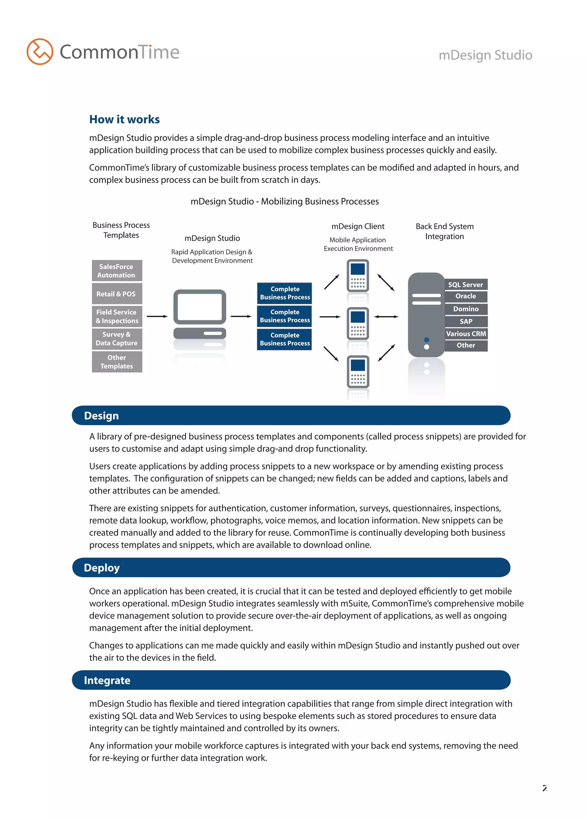 Common Time M Design Studio Datasheet | PDF