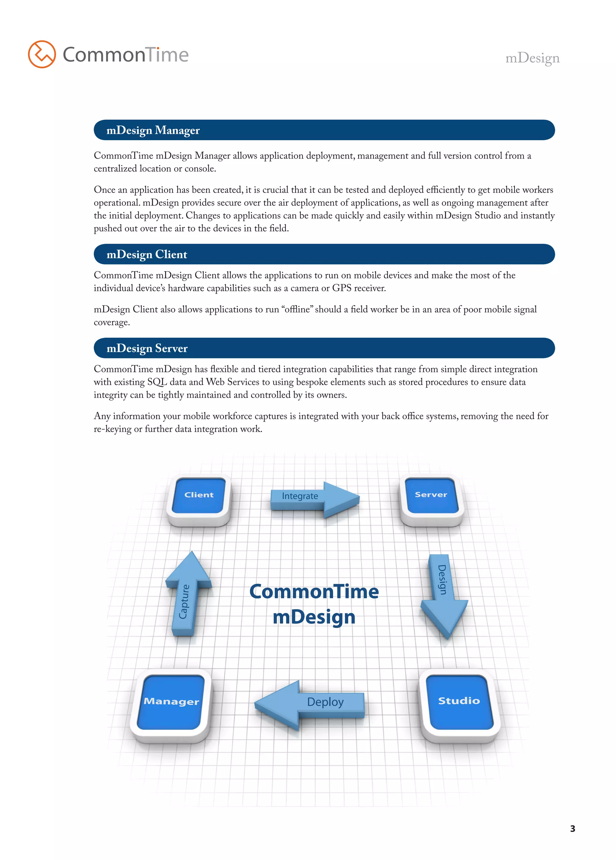 Common Time M Design Datasheet | PDF