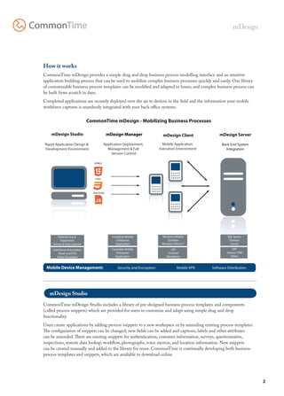 Common Time M Design Datasheet | PDF | Computer Software and Applications | Computing