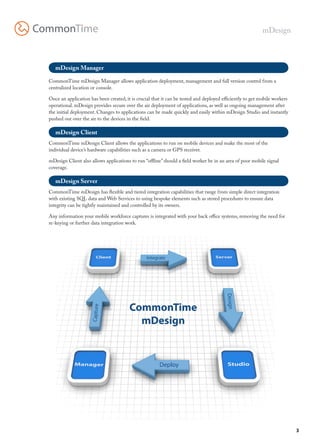 Common Time M Design Datasheet | PDF | Computer Software and ...