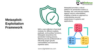 Common Tools Used in Penetration Testing.pptx (1).pdf