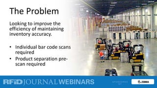 Common traits of Successful RFID Projects in Manufacturing | PPTX