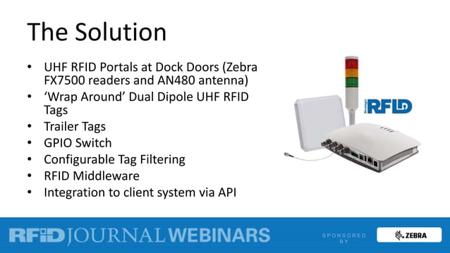 Common traits of Successful RFID Projects in Manufacturing | PPTX