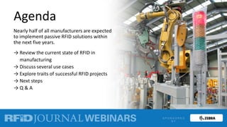 Common traits of Successful RFID Projects in Manufacturing | PPTX