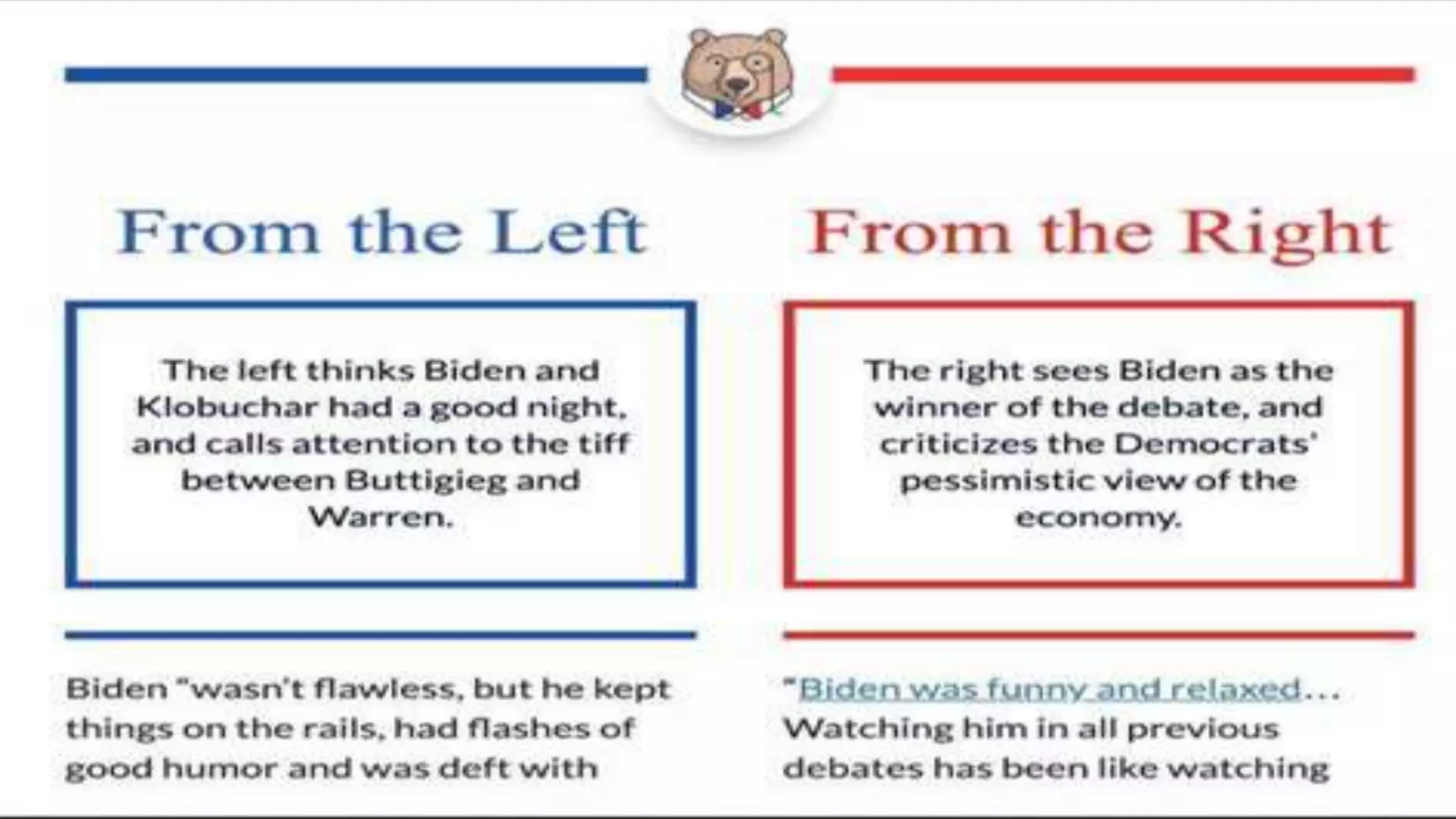 Common Types of Biases.pptx