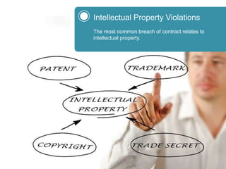 Common Types of Breach of Contract | PPT