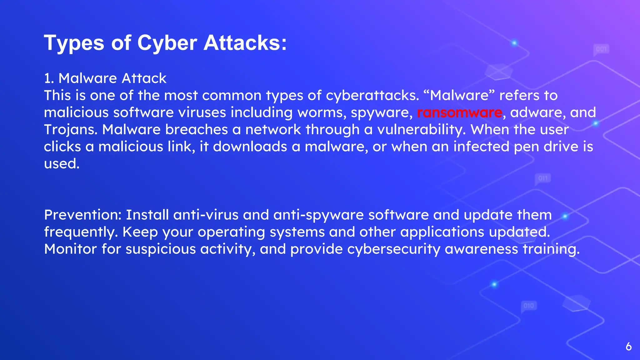 Common Types of Cyber Attacks & How to Prevent Them.pptx | Internet Safety | Parenting