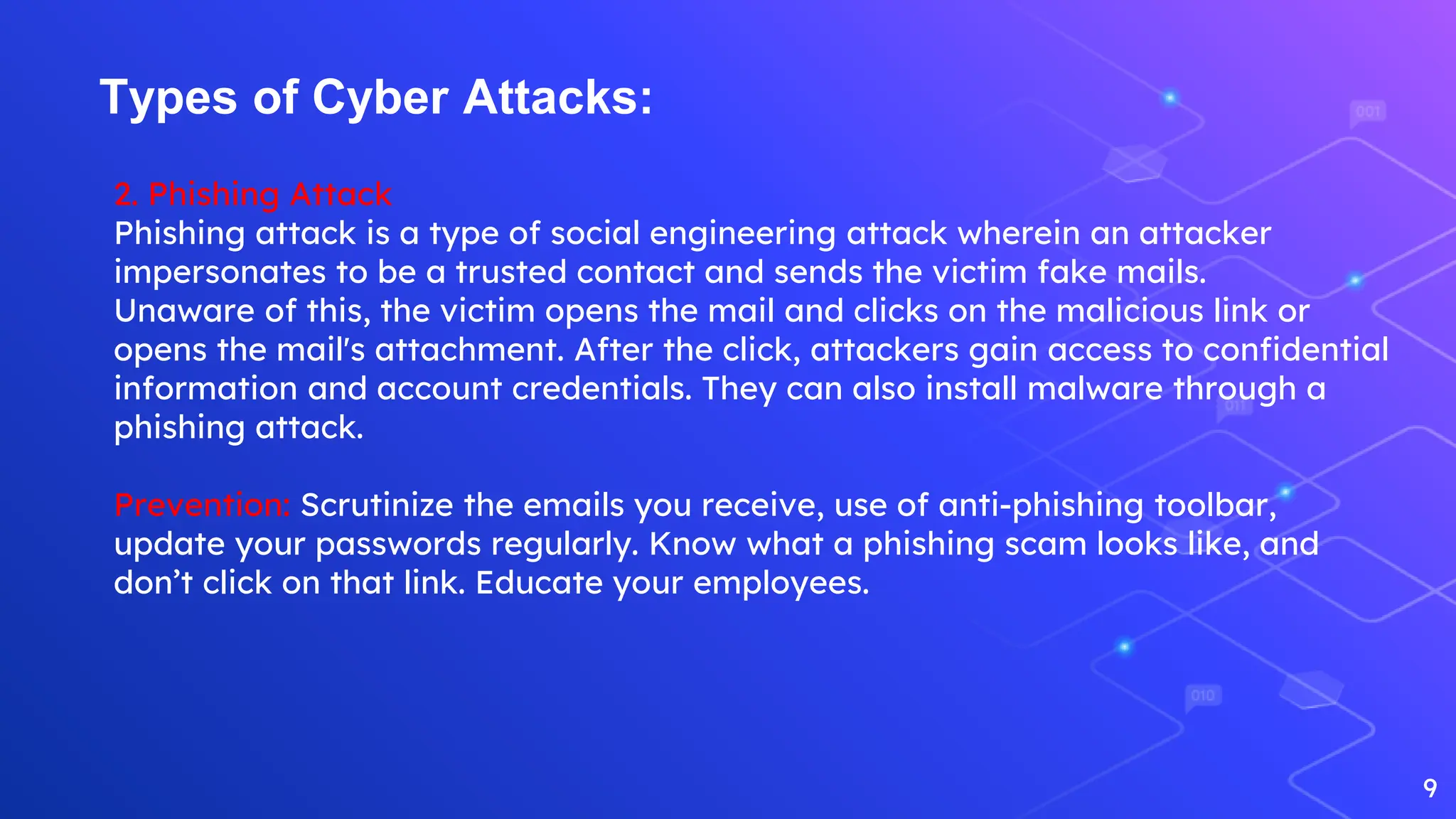 Common Types of Cyber Attacks & How to Prevent Them.pptx | Internet ...