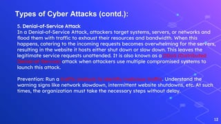 Common Types of Cyber Attacks & How to Prevent Them.pptx | Internet Safety | Parenting
