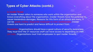 Common Types of Cyber Attacks & How to Prevent Them.pptx