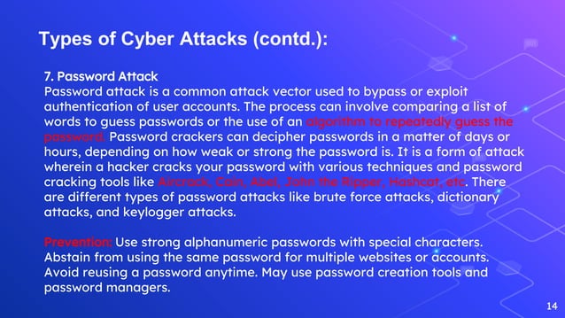 Common Types of Cyber Attacks & How to Prevent Them.pptx