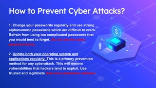 Common Types of Cyber Attacks & How to Prevent Them.pptx | Internet ...