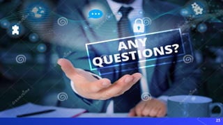 Common Types of Cyber Attacks & How to Prevent Them.pptx | Internet ...