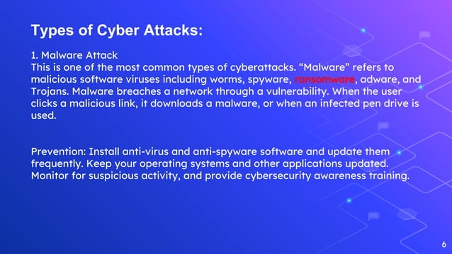 Common Types of Cyber Attacks & How to Prevent Them.pptx