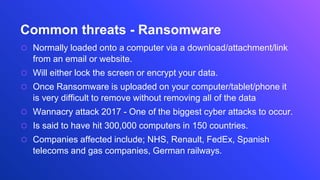 Common Types of Cyber Attacks & How to Prevent Them.pptx | Internet ...