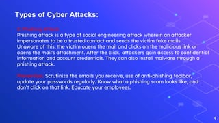 Common Types of Cyber Attacks & How to Prevent Them.pptx | Internet ...