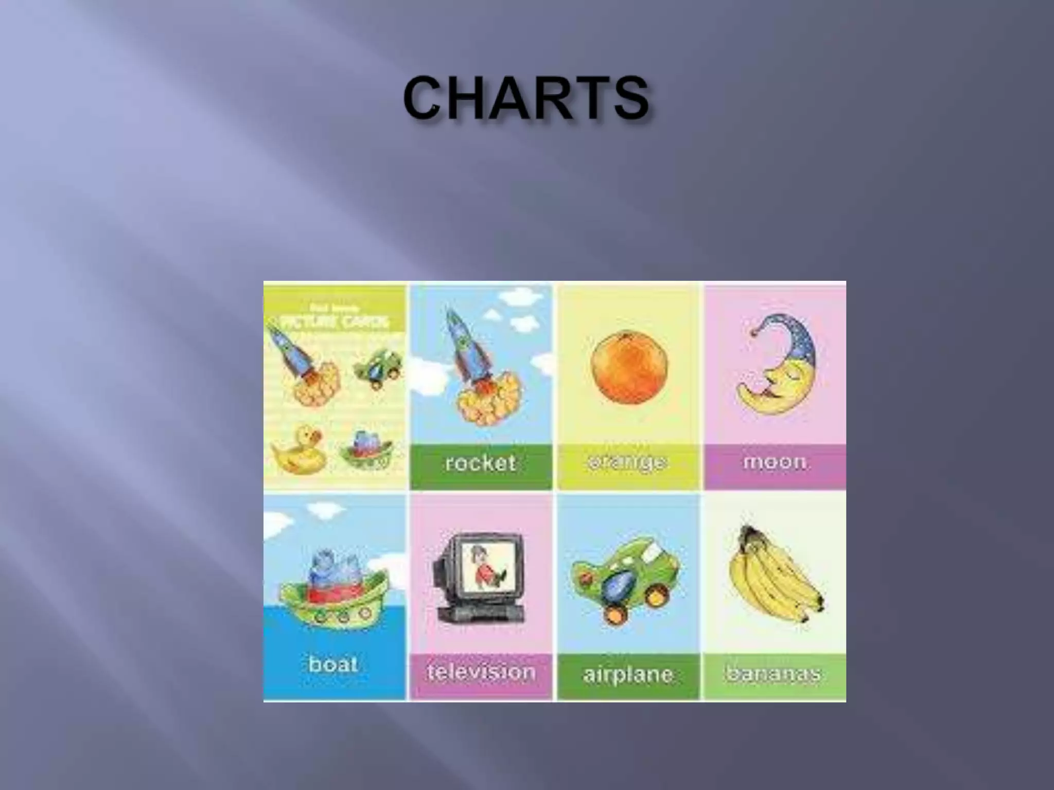 Common types of instructional materials | PPTX