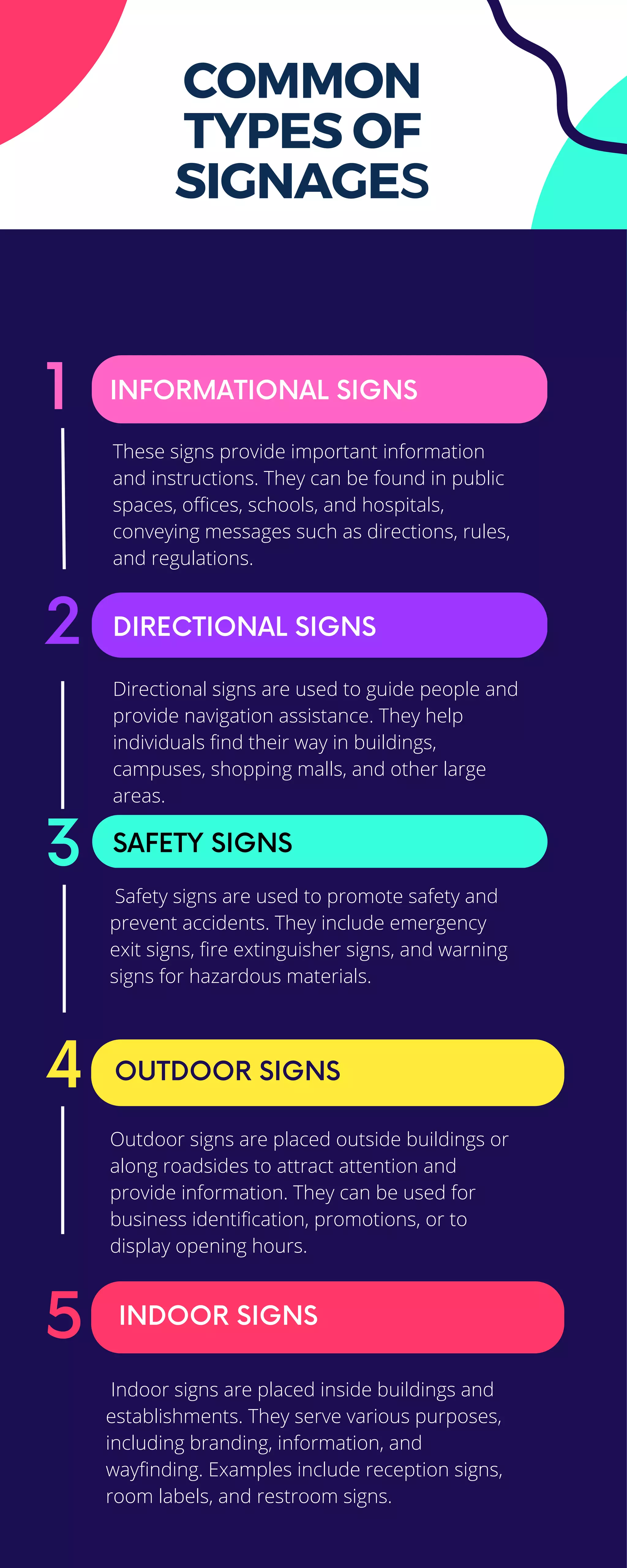 Best 5 Common Types Of Signages | PDF