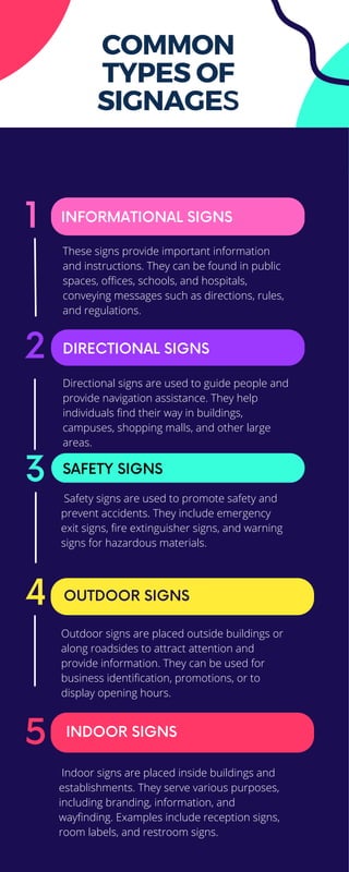 Best 5 Common Types Of Signages | PDF