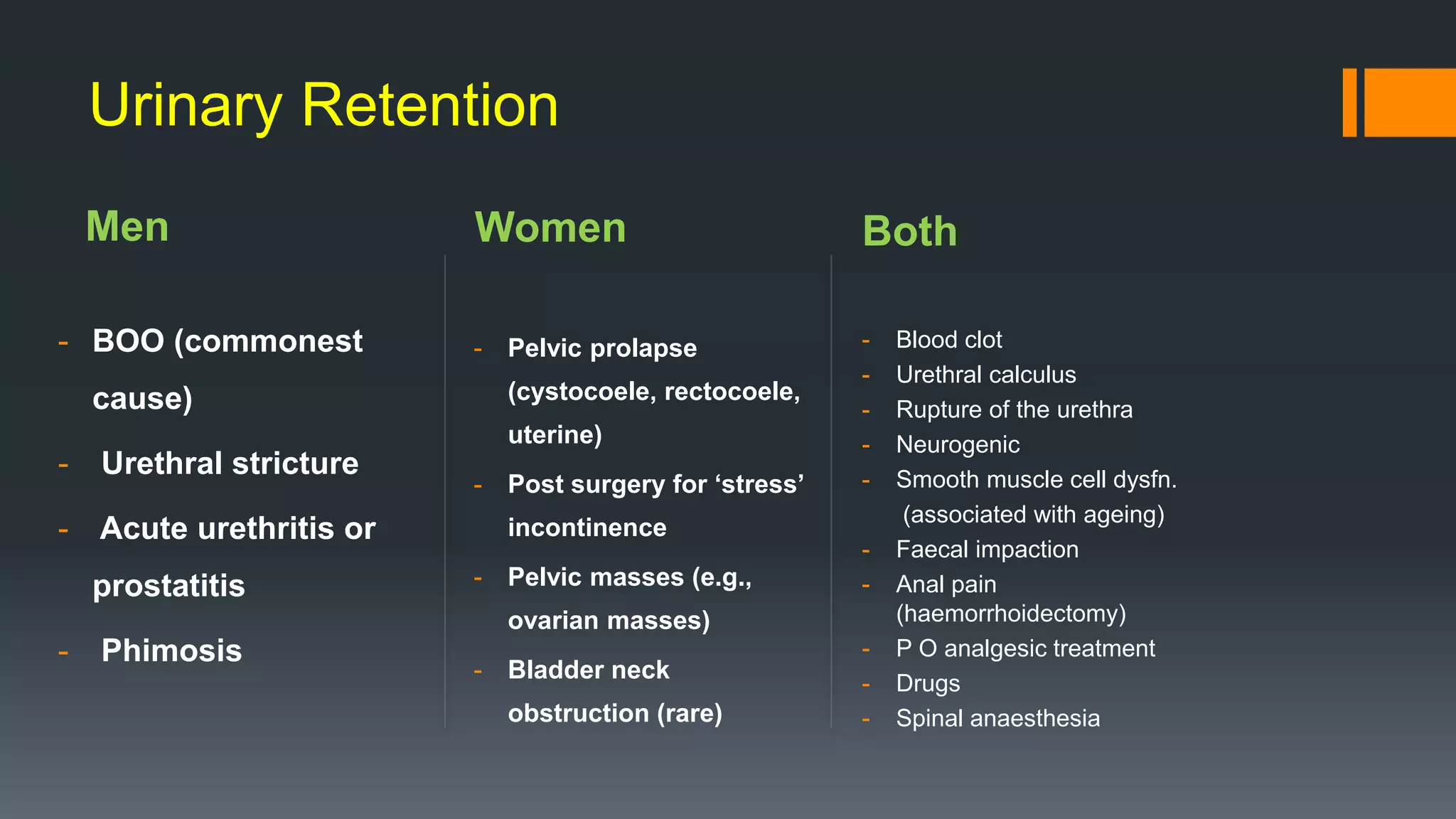Common urological emergencies | PPTX