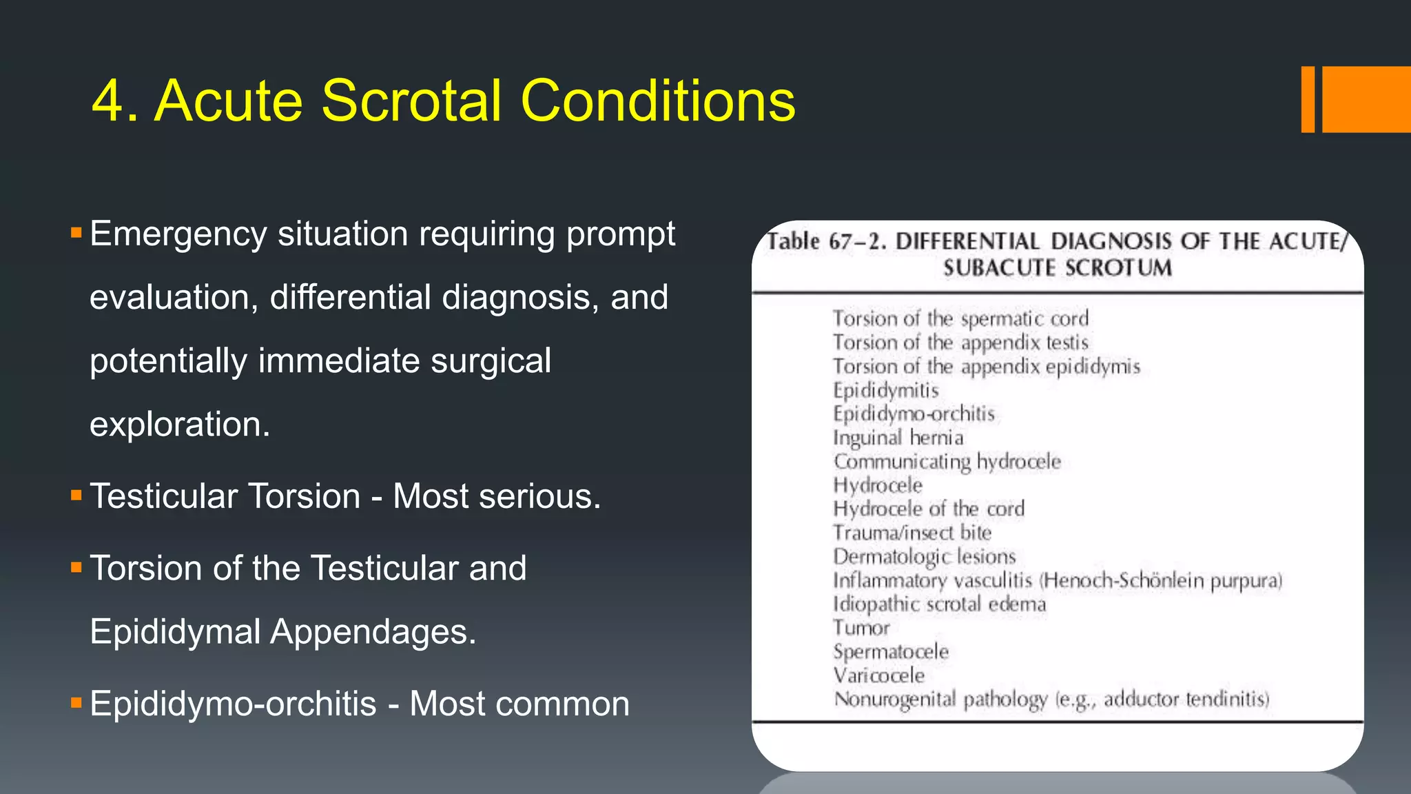 Common urological emergencies | PPTX