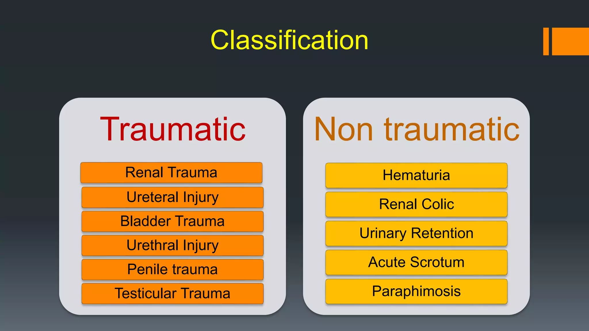 Common urological emergencies | PPTX