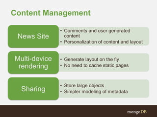 Common MongoDB Use Cases | PPT