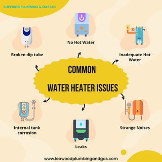 Common Water Heater Issues. | PDF