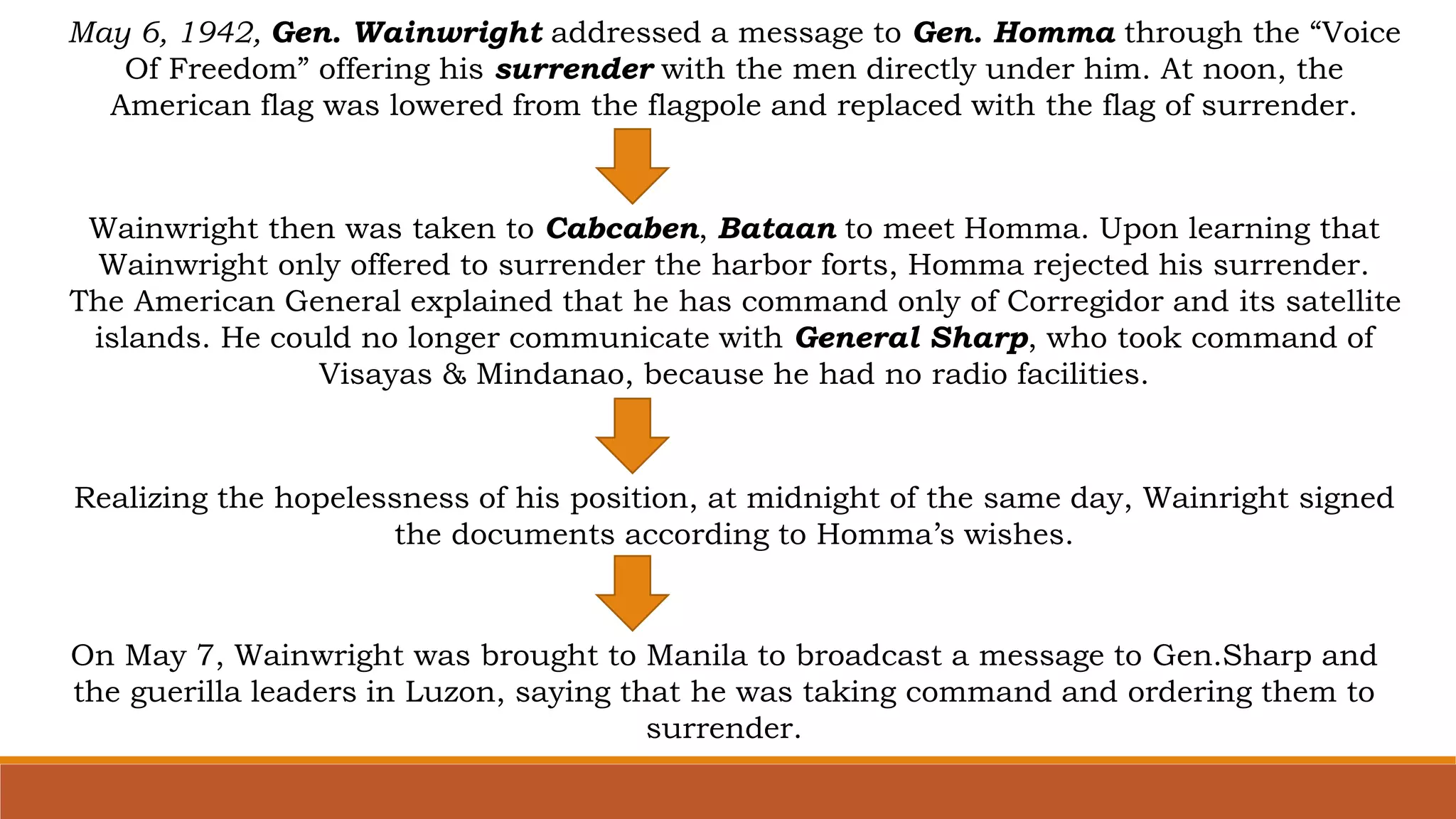 Commonwealth Period. Philippine History. | PPTX