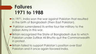 Commonwealth countries VS Pakistan (1).pdf