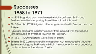 Commonwealth countries VS Pakistan (1).pdf