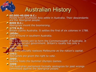 Australia | PPT | Summer Olympic Sports | Olympic Sports