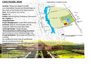 Common Wealth Games Village Housing.pdf