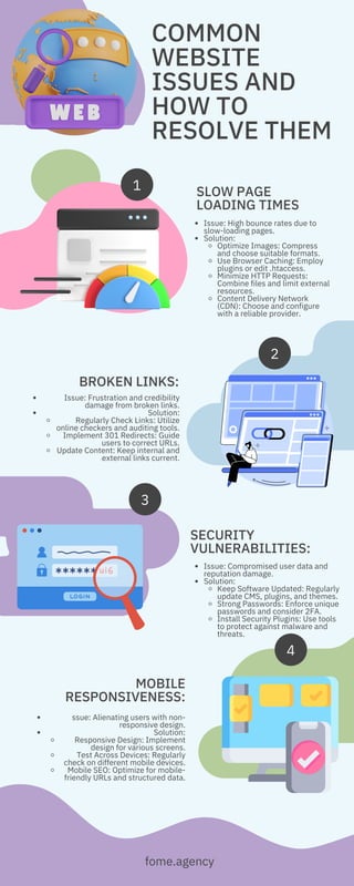 Common Website Issues and How to Resolve Them.pdf | Internet | Computing