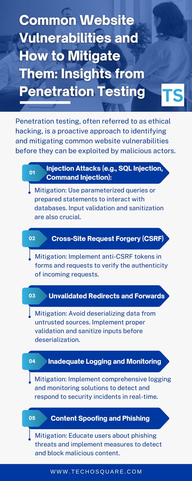 Common Website Vulnerabilities and How to Mitigate Them Insights from ...