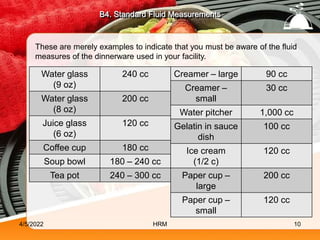 Cc Measurement Conversion Chart