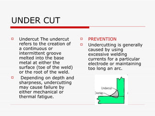 Common weld defects in thermal power plants | PPT