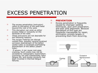 Common weld defects in thermal power plants | PPT