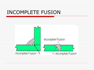 Common weld defects in thermal power plants | PPT