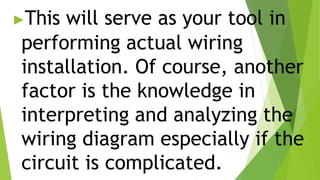 commonwiresplicesandjoints | PPTX