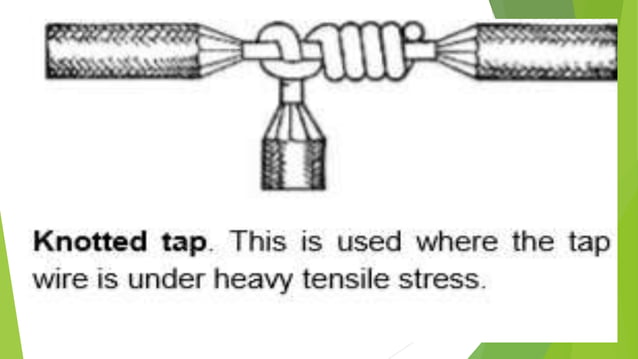 Common wire splices and joints | PPTX