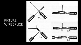 Common Wire Splices and Joints in Residential Wiring Installation | PPTX