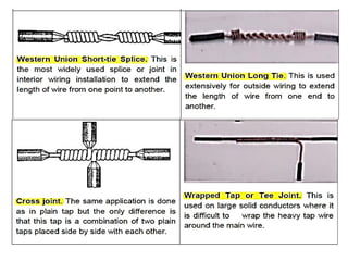 COMMON WIRE SPLICES AND JOINTS_2nd Quarter.pptx