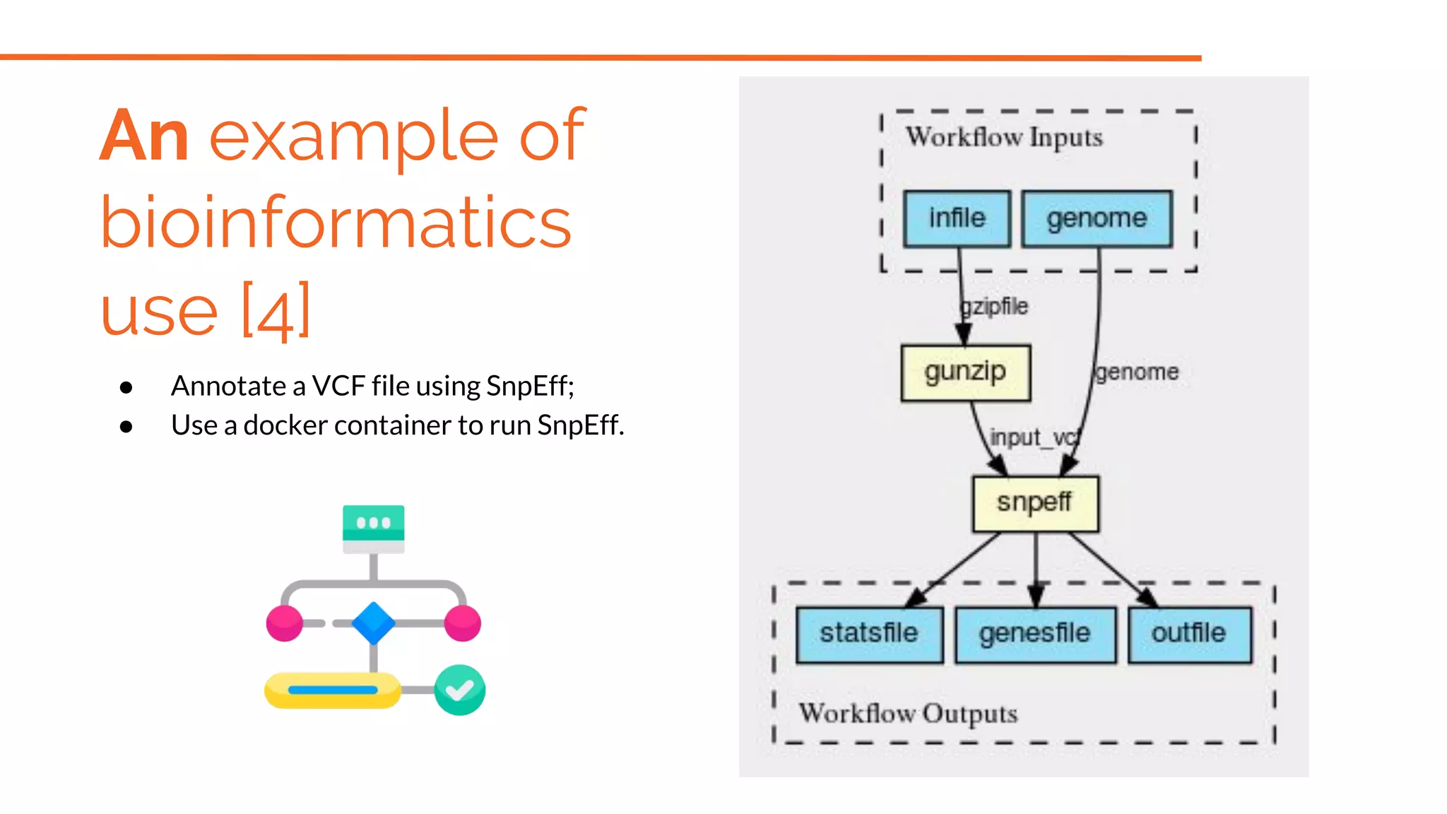 Common Workflow Language Cwl George Carvalho Ppt