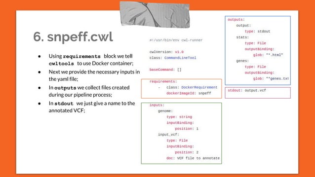 Common Workflow Language Cwl George Carvalho Ppt