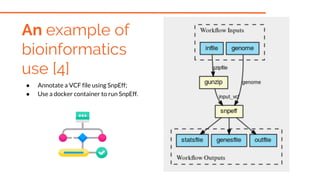 Common Workflow Language (CWL) - George Carvalho | PPT