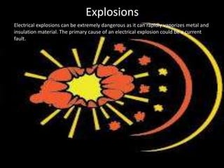 Common Workplace Electrical Hazards & Safety | PPTX