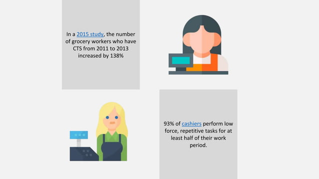 Most Common Workplace Ergonomic Issues and their Causes | PPTX ...