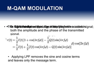 Comparison of BER performances of 64-PSK and 64-QAM in AWGN channels ...